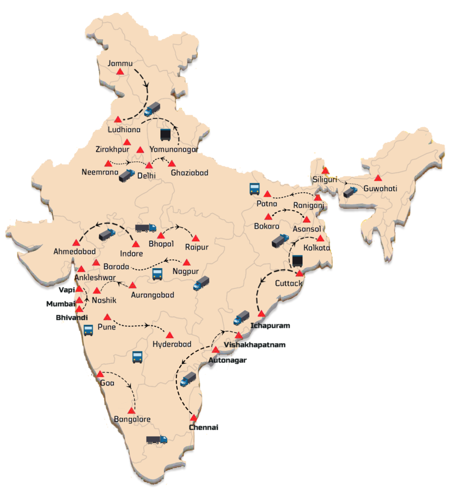 Services – Premier